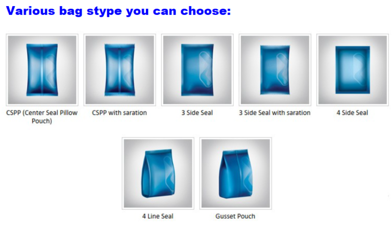 What is A Poly Bag?Application And Uses